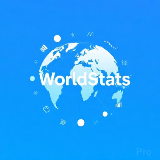 WorldStats Pro - Real-Time Global Statistics & Country Data Analytics